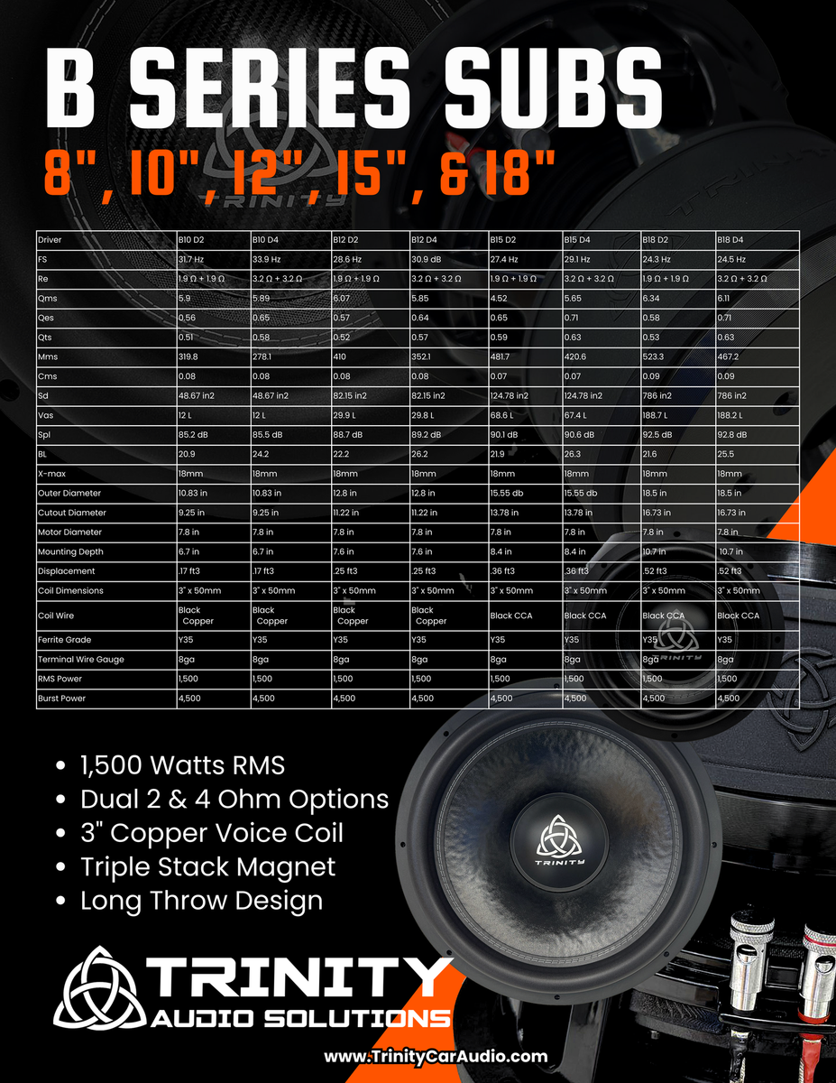 TRINITY AUDIO B SERIES 12" SUBWOOFER – FOX ACOUSTICS
